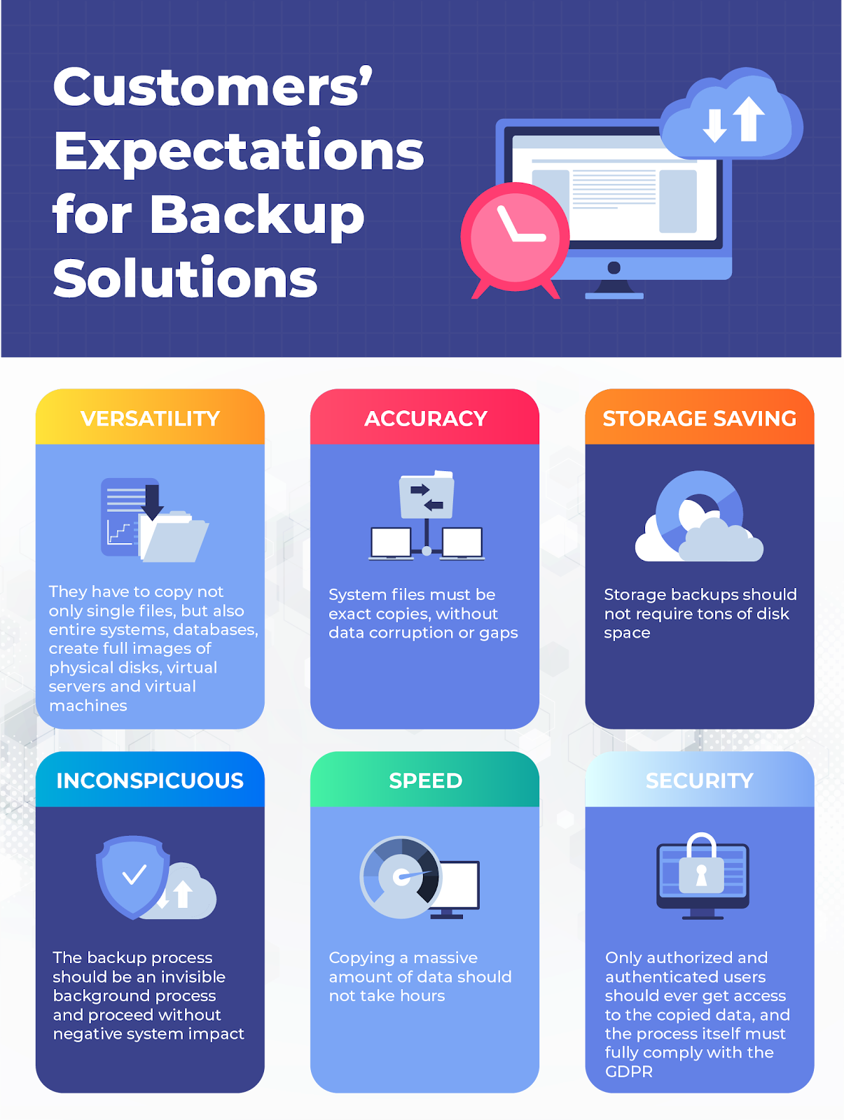 How to make your own backup application – a guide from the market ...