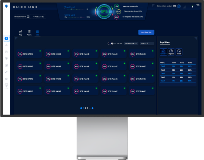 Radiflow’s CIARA 4.0 delivers actionable insights to simplify ...