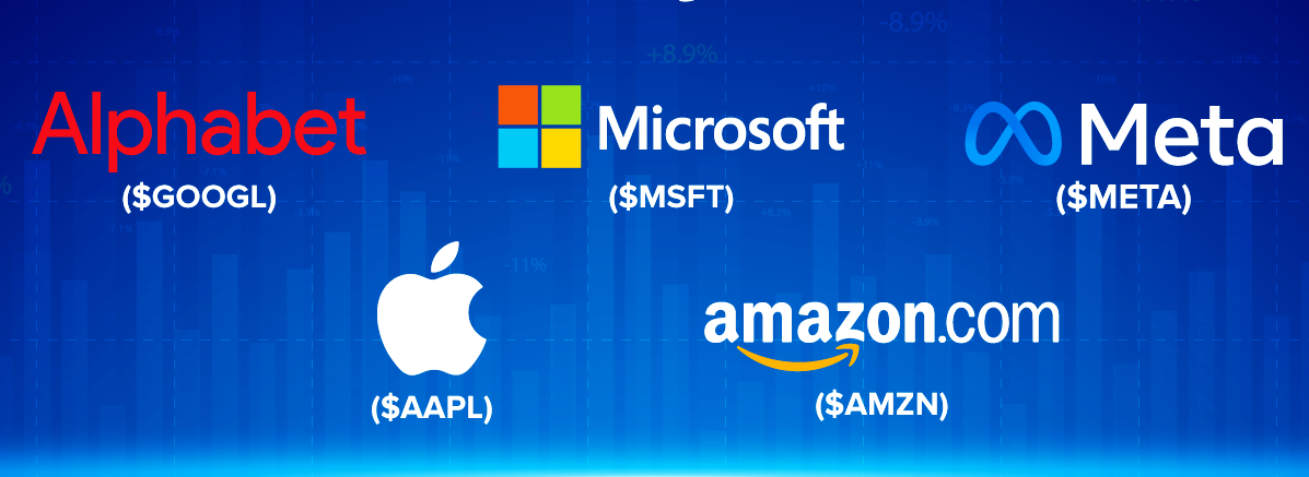 Big Five tech giants added $3.9t to their stock value in 2023 - Highest ...
