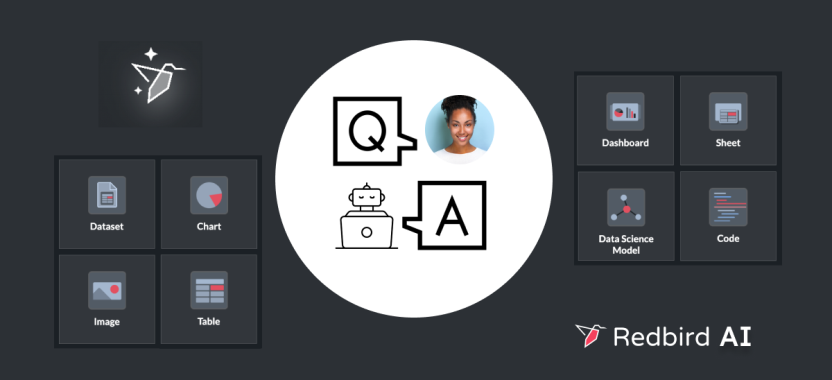 Redbird unveils AI-powered chat platform for next-gen enterprise ...