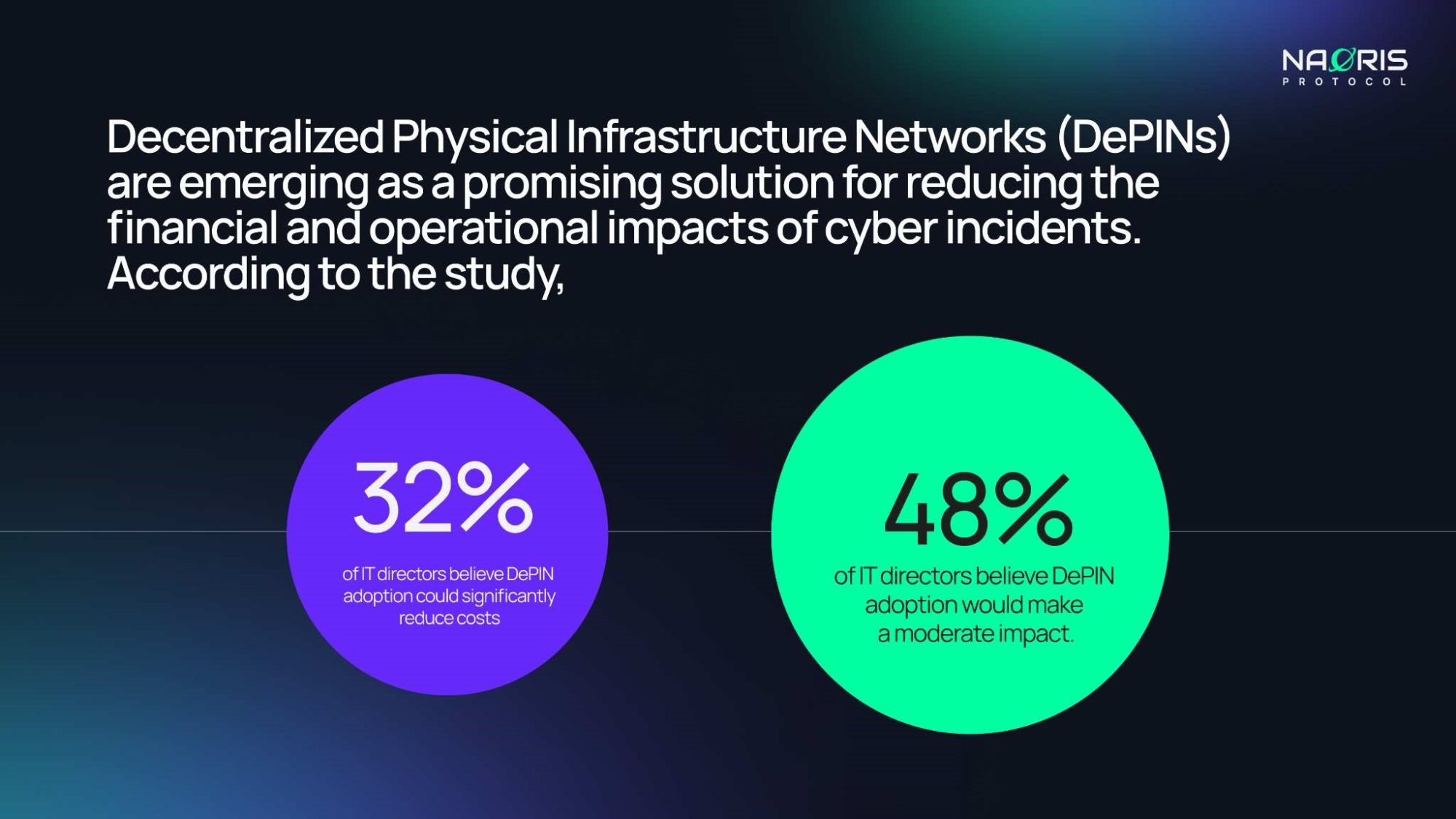 Global enterprises scramble as AI-powered cyber threats drain security ...